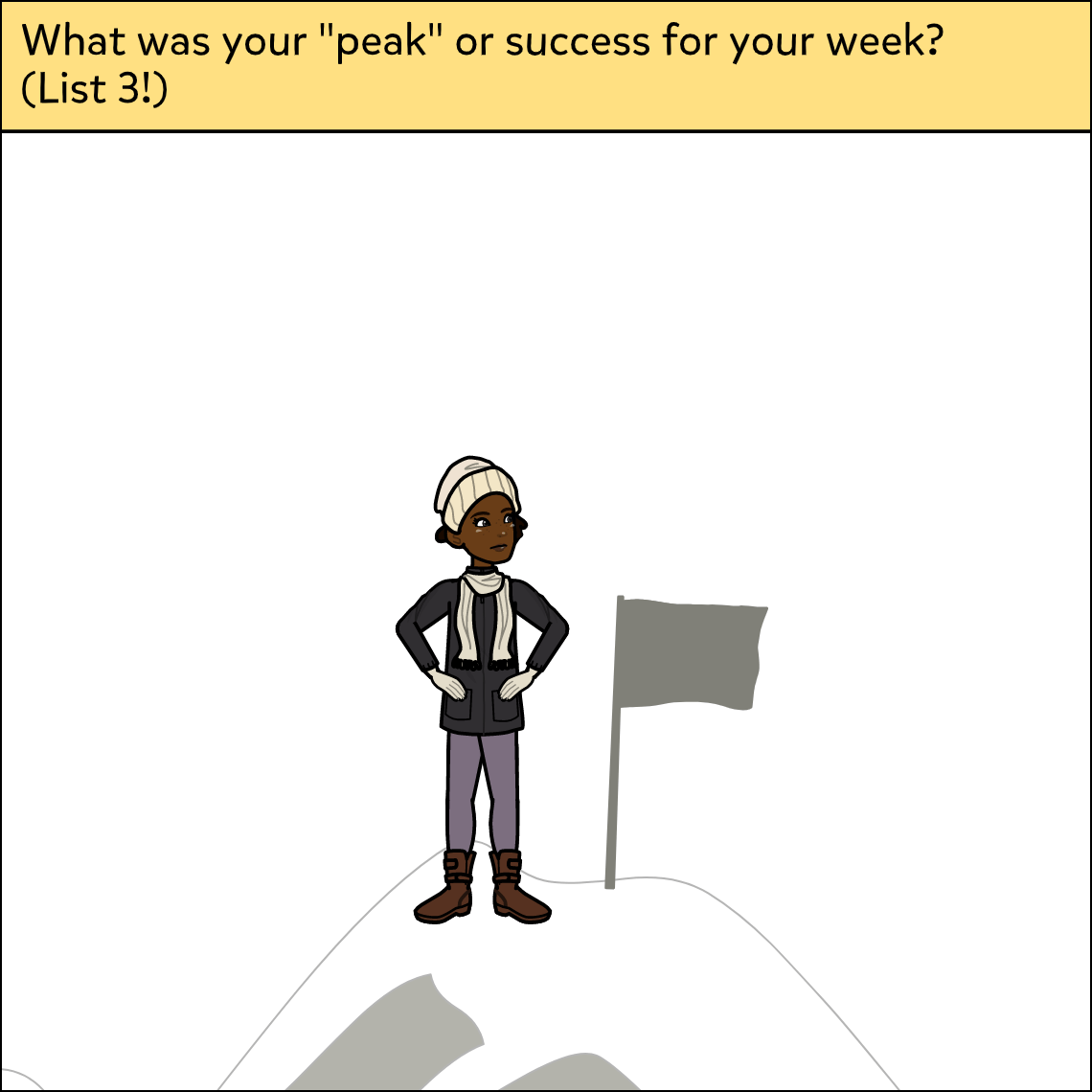 Peak, Pit & Horizon Mindful Reflection