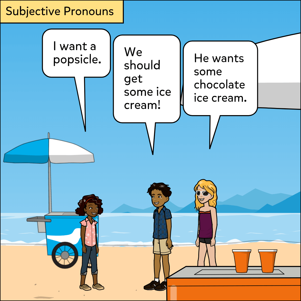 Active and Passive Voice